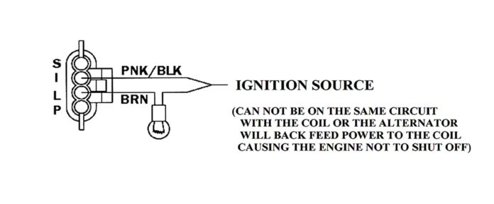 Engine Wiring for LS Engine Swaps