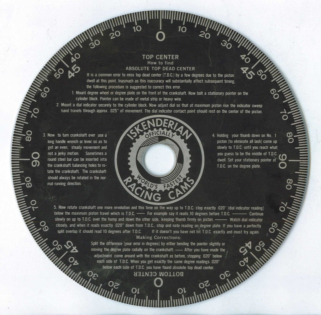 Part 2 of the Isky Story