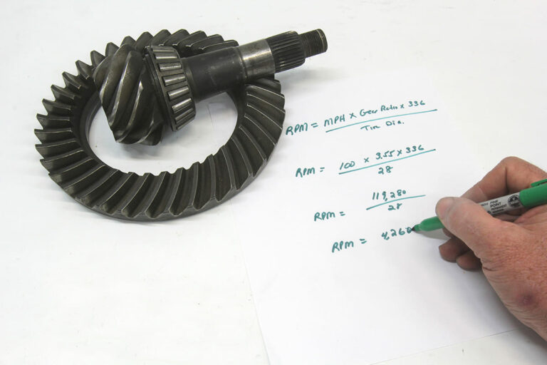 The Variables that Affect Gear Ratios in your Muscle Car