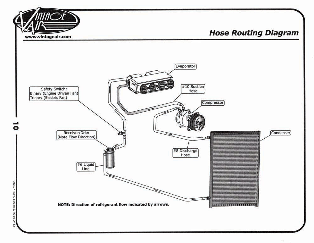 Vintage Air Trinary Switch Wiring Diagram Wiring Diagram