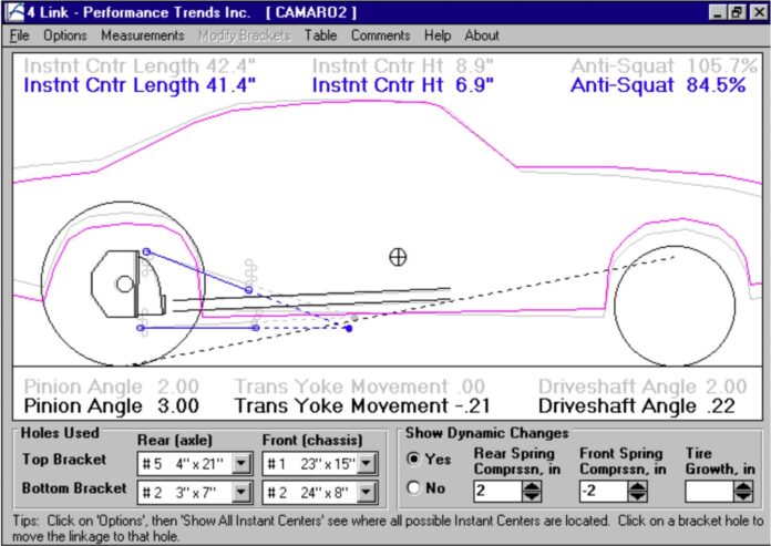 Shock and Suspension Tuning for Drag Racing – An Overview