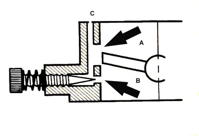 How To Set Idle Mixture On A Carburetor – The Complete Guide