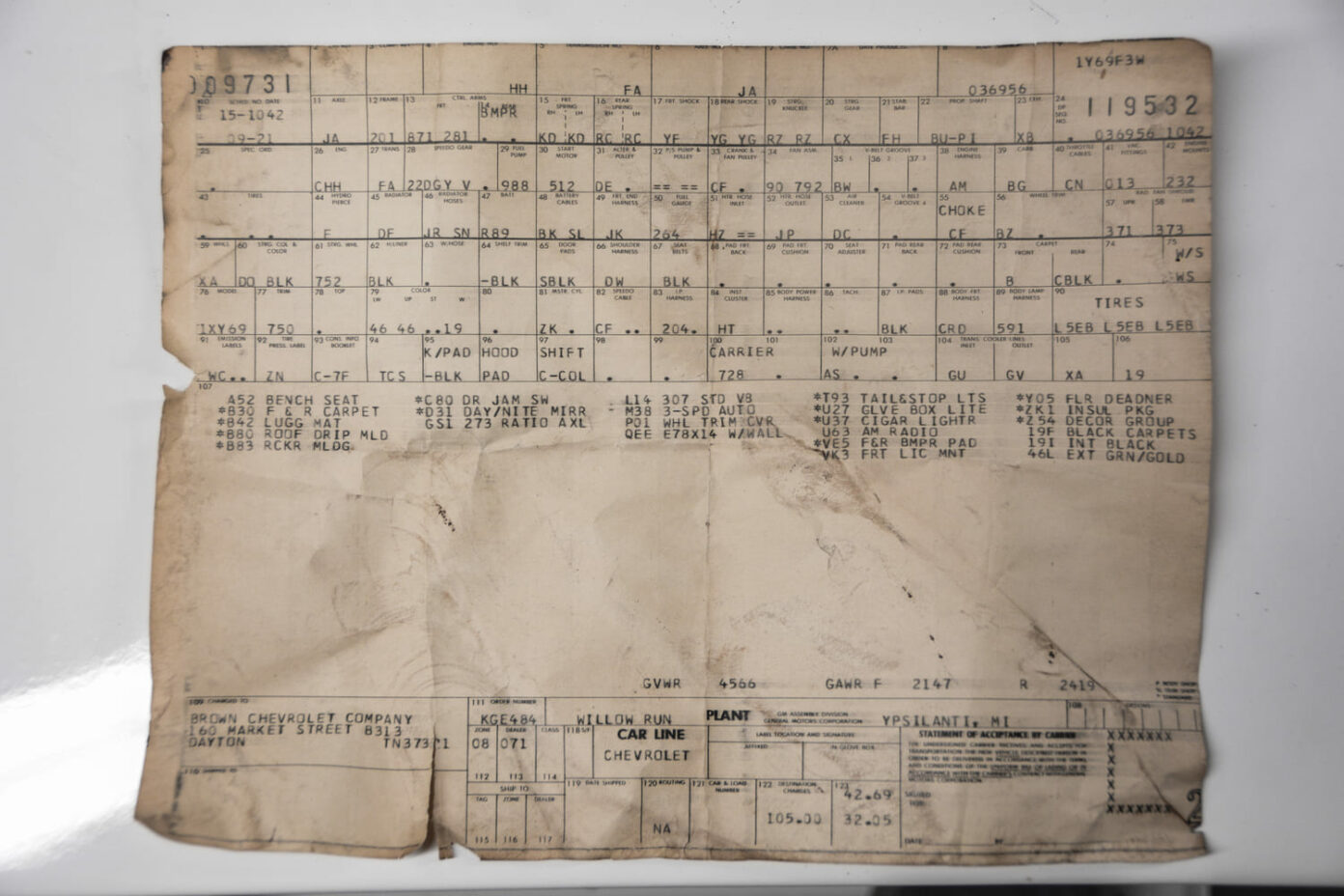 How To Decode Chevrolet Vin And Trim Tag Numbers