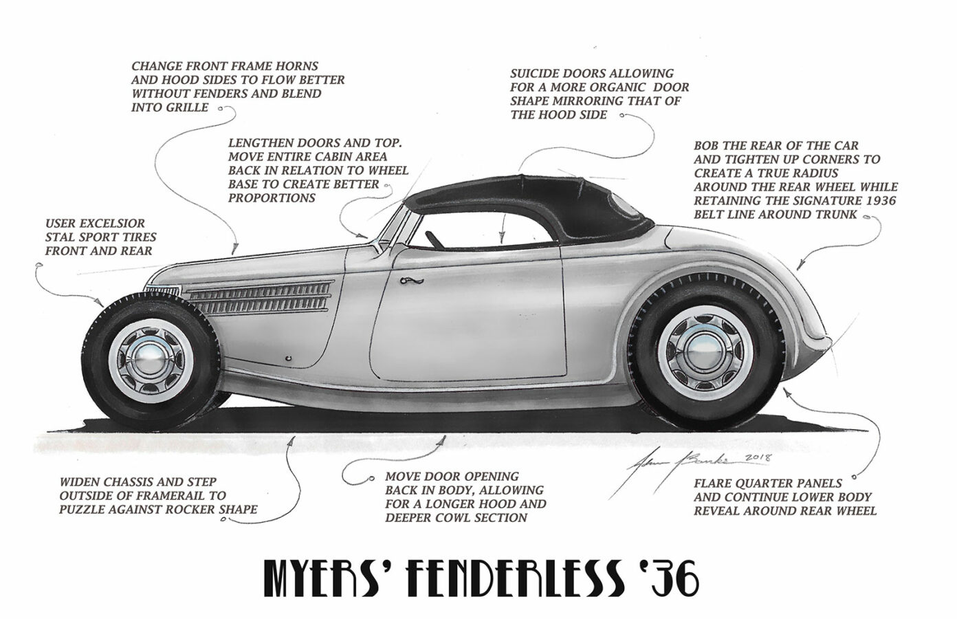 Building a One Of A Kind Roadster