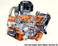 History of the Small-Block Chevy Engine